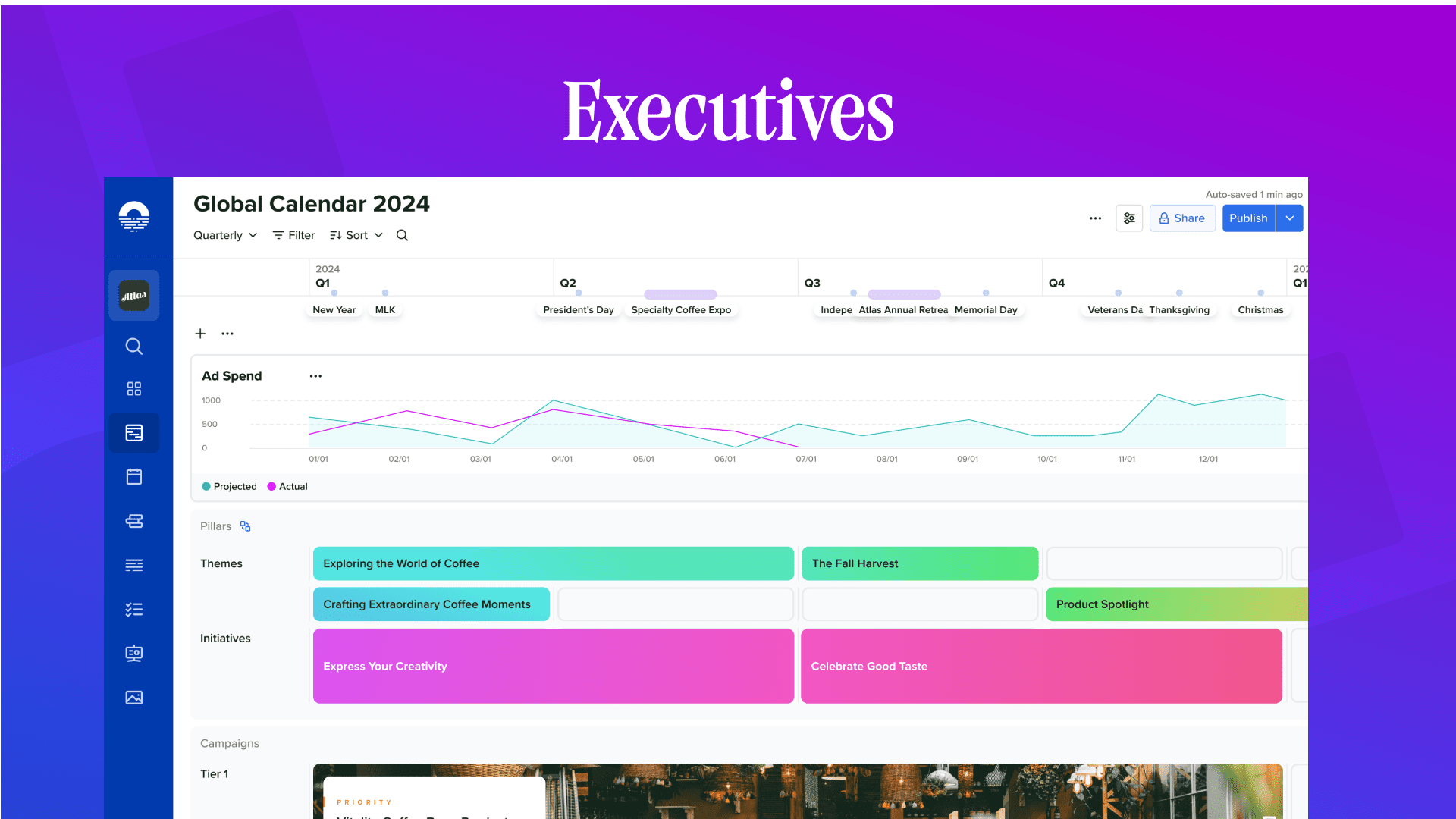 What Is a Marketing System? Value for Everyone in One Platform