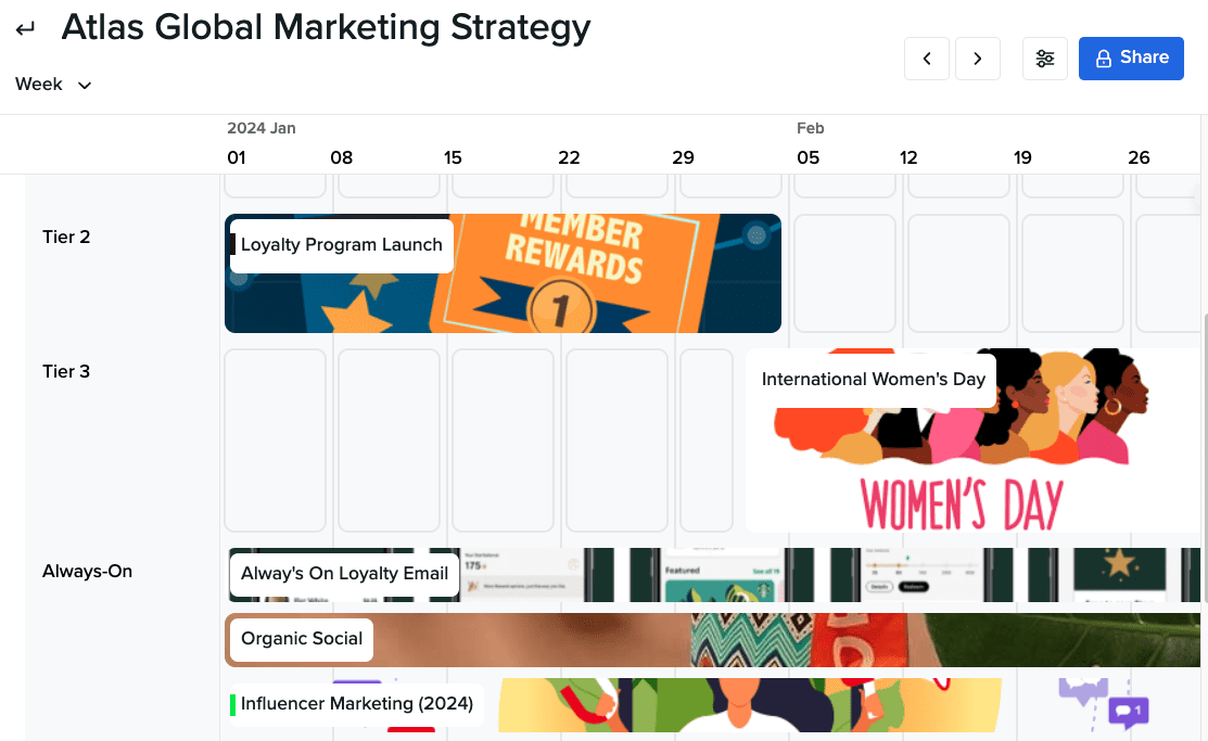 The Best Marketing Planning & Strategy Software: Key Features